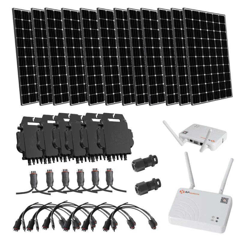 Microinverter Solar Kits - ShopSolar: Complete Solar Kits + Lifetime ...