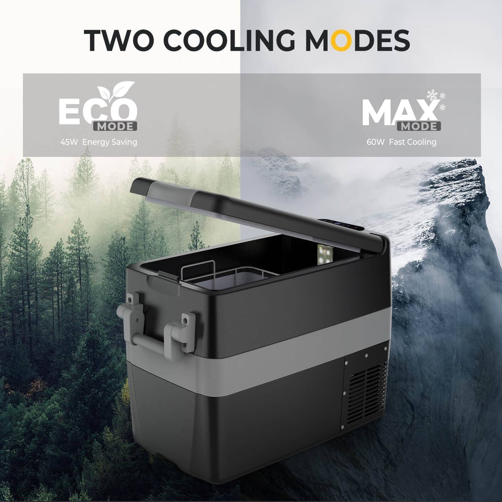 Bouge RV Portable Fridge Car Freezer - ShopSolar.com