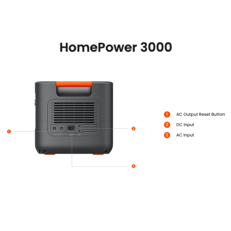 Jackery HomePower 3000 | 3,072Wh LiFePO4 Solar Generator | 3,600W ...