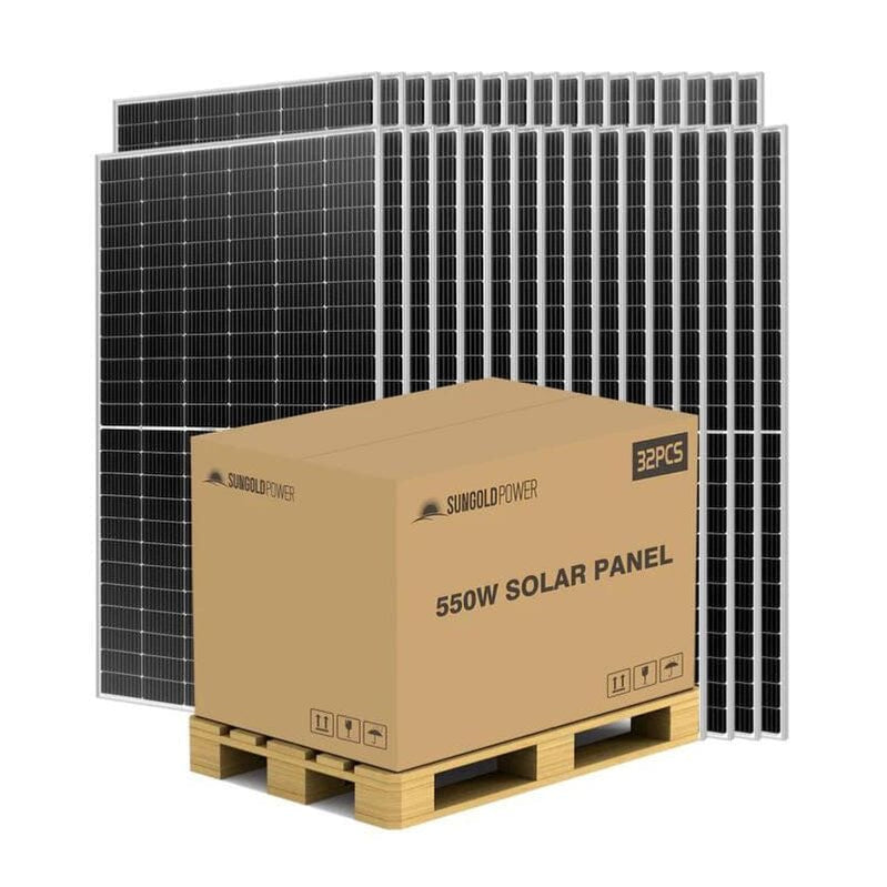 300 Watt Solar Panels - ShopSolar.com