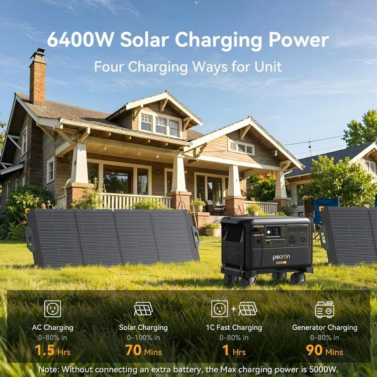 [PRE-ORDER] PECRON F5000LFP 7200W Power Station | 5120Wh | 120V/240V ...