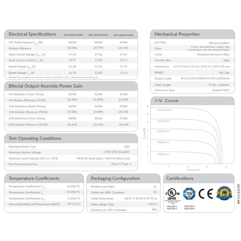 Aptos 440W Bifacial Solar Panels - ShopSolar: Complete Solar Kits ...