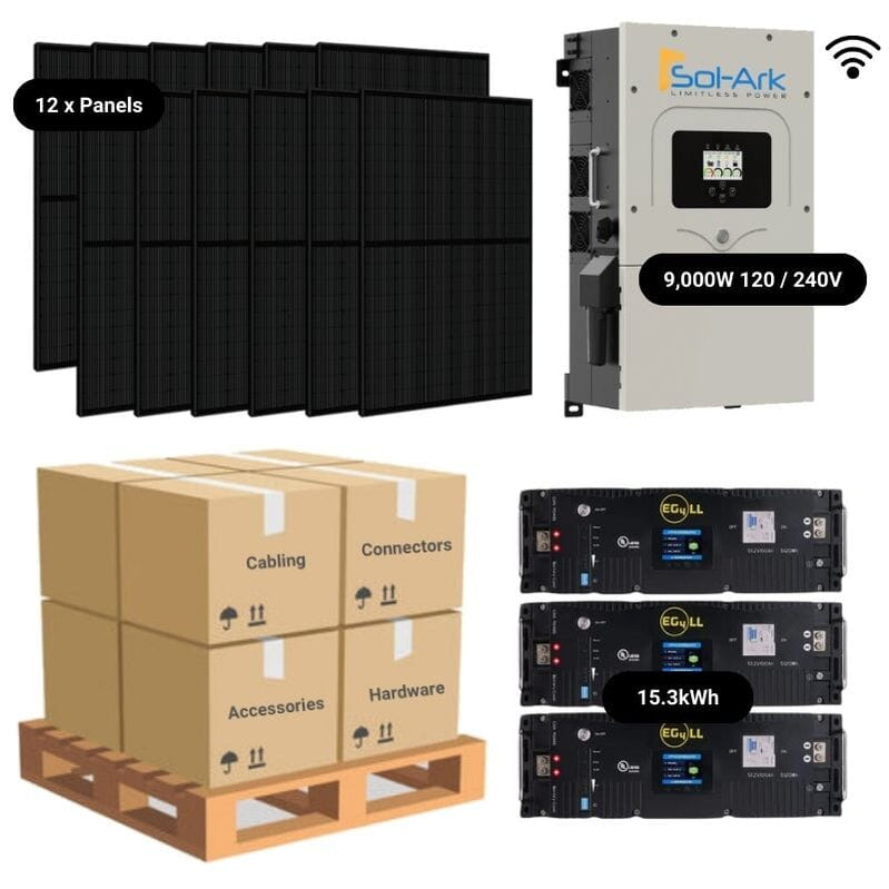 Complete Solar Power Systems - ShopSolar.com