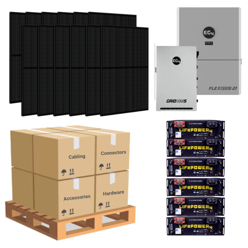 14.76kW Complete Solar Power System + EG4 FlexBOSS21 + GridBOSS MID ...