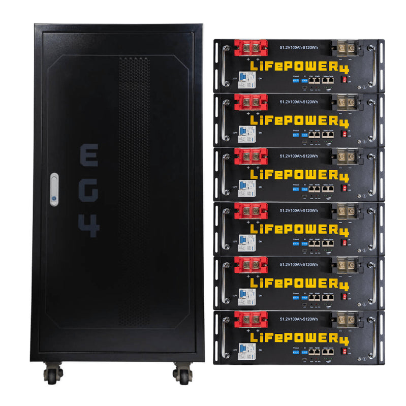 Server Rack Batteries - ShopSolar.com