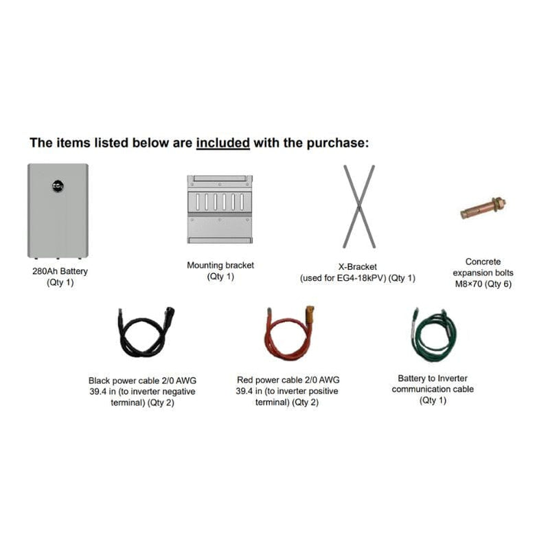 EG4 PowerPro 14.3kWh Wall Mount Lithium Battery - ShopSolar.com