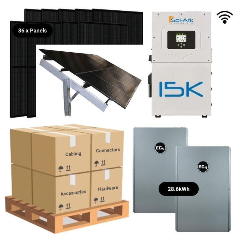 Complete Solar Power Systems - ShopSolar.com