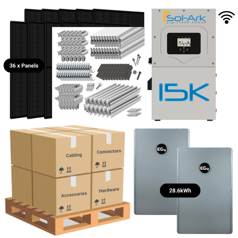 Complete Solar Power Systems - ShopSolar.com