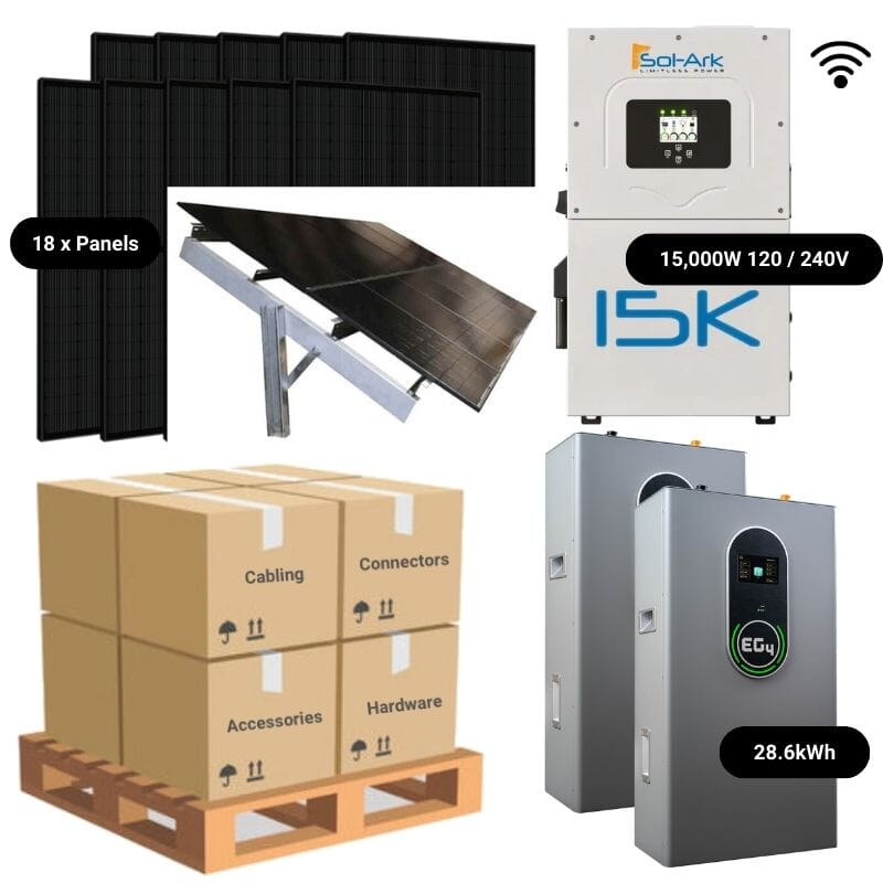Hybrid Solar Power Kit [HPK-PLUS] - ShopSolar.com
