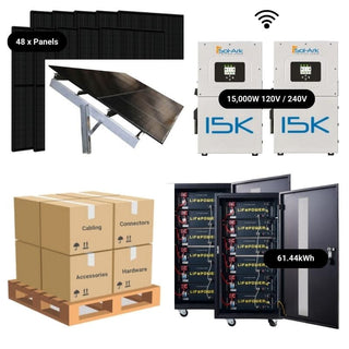 Hybrid Solar Power Kit [HPK-PRO] - ShopSolar.com