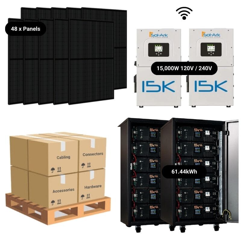 Hybrid Solar Power Kit [HPK-PRO] - ShopSolar.com