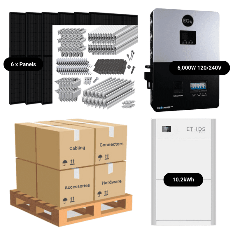 Complete Solar Power Systems - ShopSolar.com