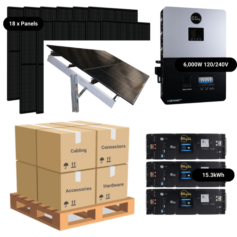 Complete Solar Power Systems - ShopSolar.com