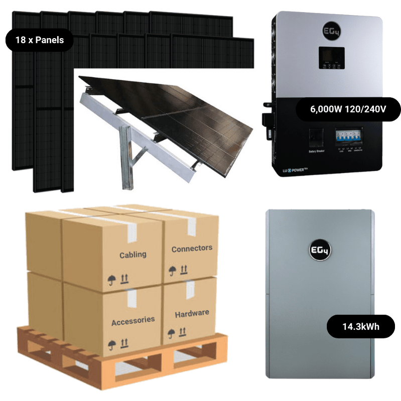 Complete Solar Power Systems - ShopSolar.com