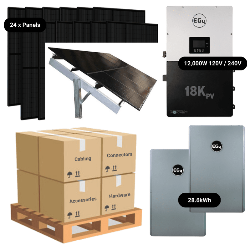 Complete Solar Power Systems - ShopSolar.com