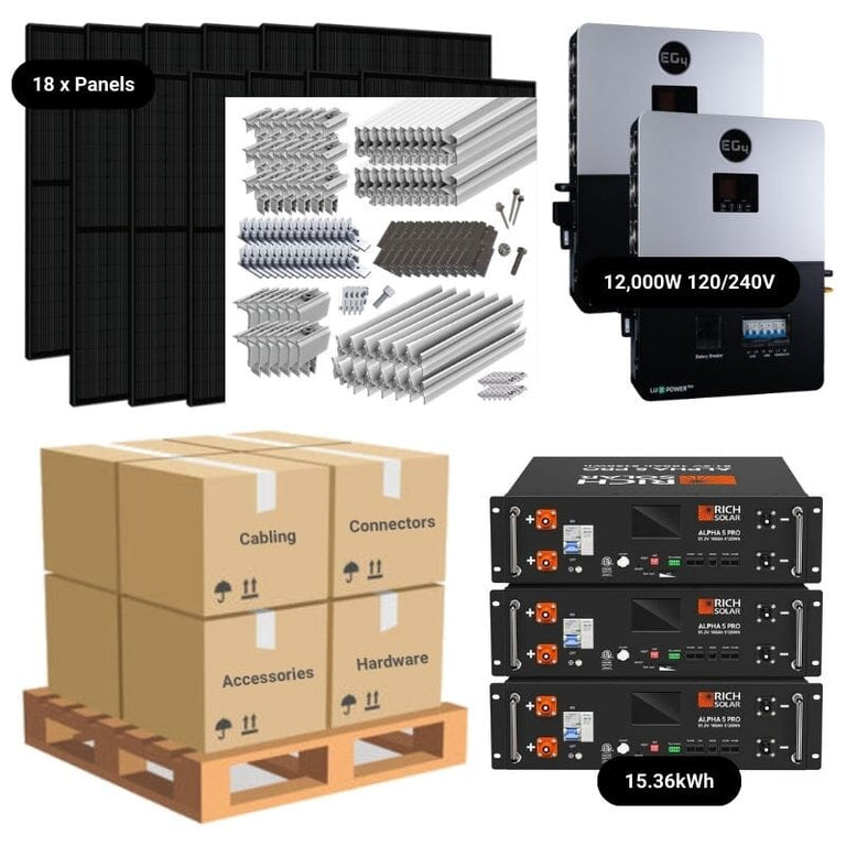 Complete Solar Power Systems - ShopSolar.com