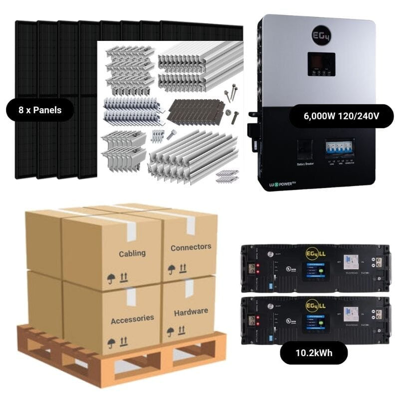 Complete Solar Power Systems - ShopSolar.com