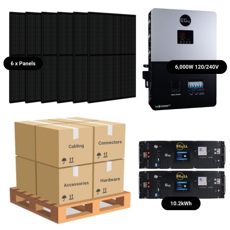 Complete Off-Grid Solar Kit | OGK-PLUS - ShopSolar.com