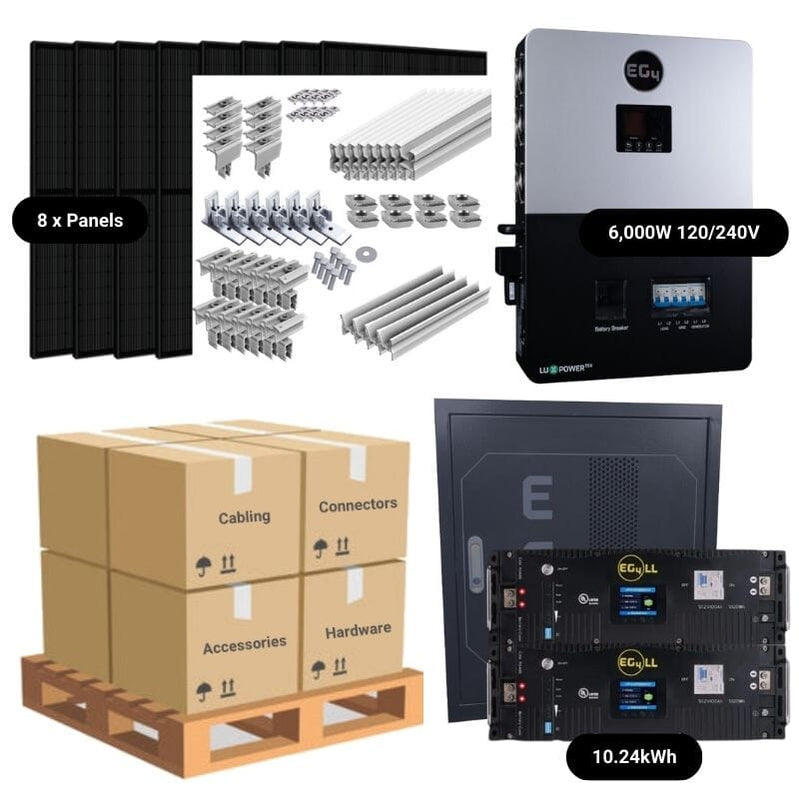 Complete Solar Power Systems - ShopSolar.com