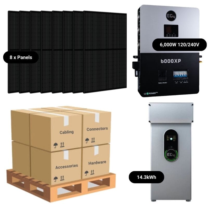 EG4 Electronics - ShopSolar.com