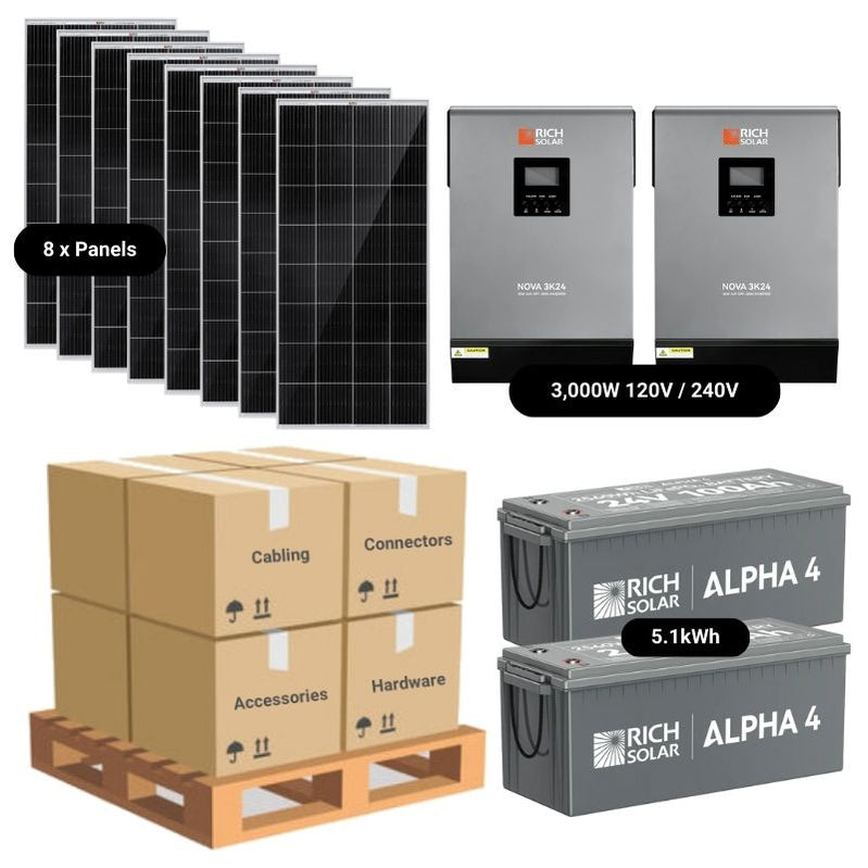 Complete Solar Power Systems - ShopSolar.com