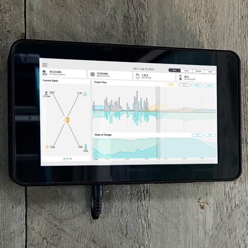 SolarOptimizer - ShopSolar: Complete Solar Kits + Lifetime Customer Support