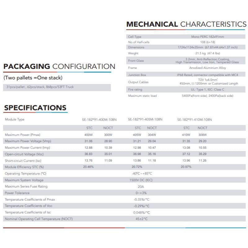 Solarever 410W Half-Cell Mono PERC Solar Panel - ShopSolar: Complete ...