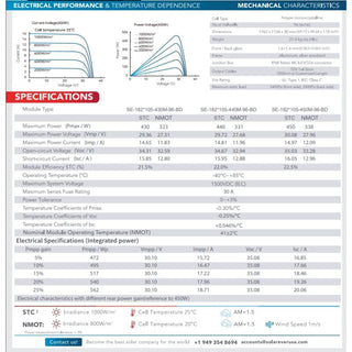 Solarever 450W Bifacial Solar Panel - ShopSolar: Complete Solar Kits ...