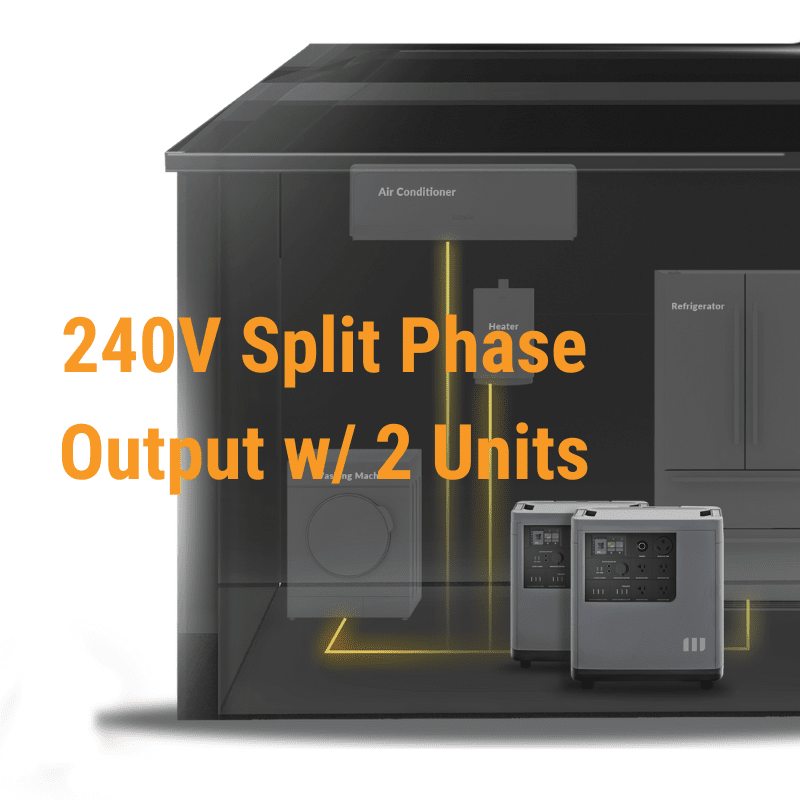 Mango Power E - ShopSolar.com