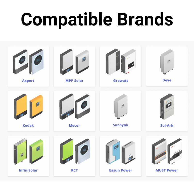Solar-Assistant.io - Remote Monitoring for MPP Solar/Sol-Ark/Deye Sola ...