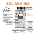 Sol-Ark 8K, 12K or 15K 120/240/208V 48V [All-In-One] Pre-Wired Hybrid ...