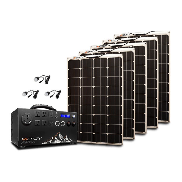 Inergy - ShopSolar: Complete Solar Kits + Lifetime Customer Support
